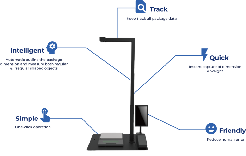 3D Camera Dimension Measurement (Weight) | LIPSMetric Static Dimensioner